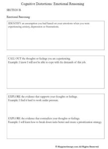 Cognitive Restructuring Worksheet - HappierTHERAPY