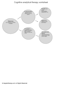 Interpersonal social rhythm therapy worksheet - HappierTHERAPY