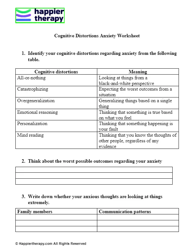 Cognitive Distortions Worksheet