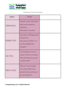PCIT Therapy Worksheet | HappierTHERAPY