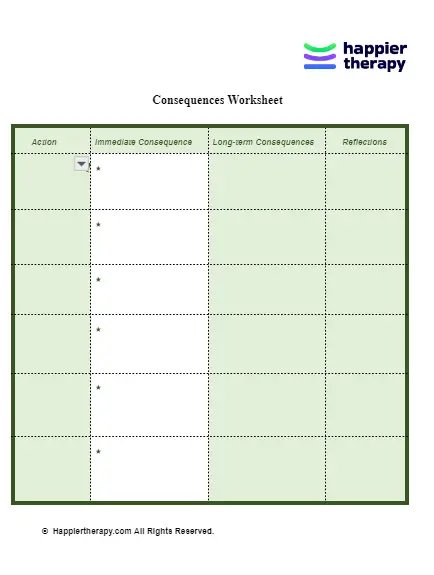 Consequences Worksheet | HappierTHERAPY
