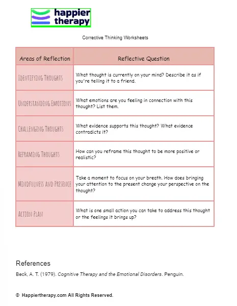 Corrective Thinking Worksheets Recovery AI Applications In Adult