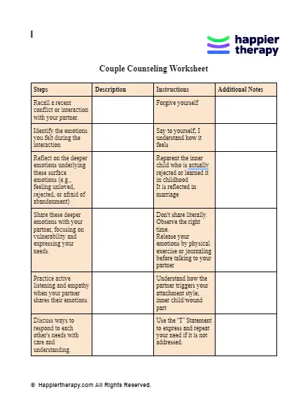 Couple Counseling Worksheet | HappierTHERAPY