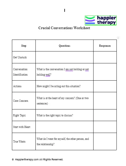 Crucial Conversations Worksheet | HappierTHERAPY