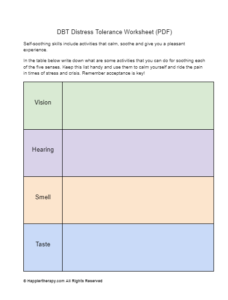 Printable Stages Of Change Worksheet | HappierTHERAPY