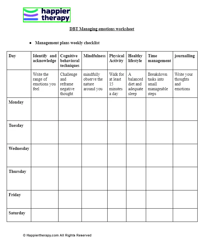 DBT Managing Emotions Worksheet | HappierTHERAPY