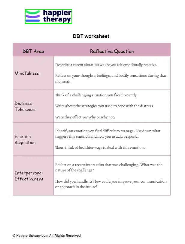 DBT Worksheet | HappierTHERAPY