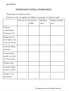 What Is Depression? Worksheet | HappierTHERAPY