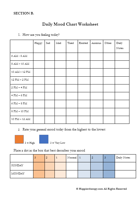David Burns Worksheets TeachingBooks | David Neuhaus