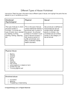 Chronic pain therapy worksheet - HappierTHERAPY