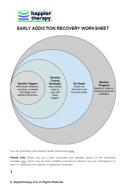 EARLY ADDICTION RECOVERY WORKSHEET | HappierTHERAPY