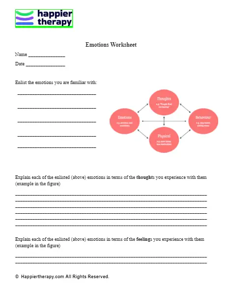 Emotions Worksheet | HappierTHERAPY