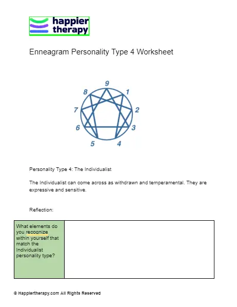 Enneagram Personality Type 4 Worksheet | HappierTHERAPY