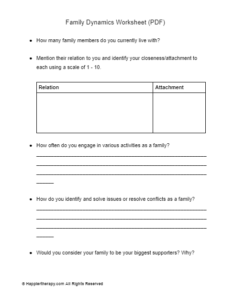 CBT Longitudinal Formulation Worksheet - HappierTHERAPY