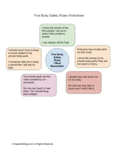 My Body Belongs To Me Worksheet | HappierTHERAPY