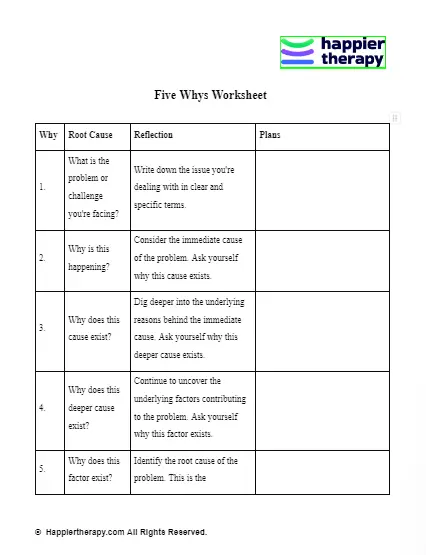 Five Whys Worksheet | HappierTHERAPY