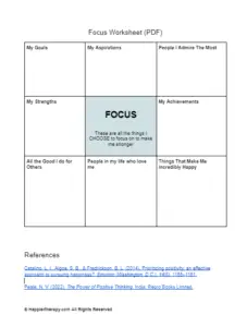 Hope Therapy Worksheet | HappierTHERAPY