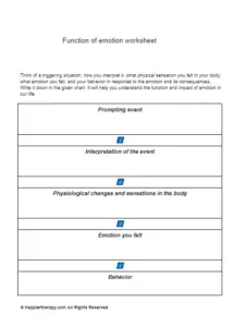Chronic Pain Therapy Worksheet | HappierTHERAPY