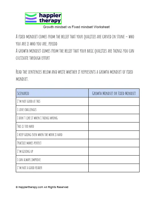 Growth Mindset Vs Fixed Mindset Worksheet | HappierTHERAPY Growth Mindset Vs Fixed Mindset Worksheet | HappierTHERAPY
