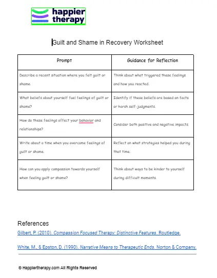 Guilt And Shame In Recovery Worksheet | HappierTHERAPY