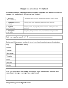 Ambivalence In Recovery Worksheet | HappierTHERAPY