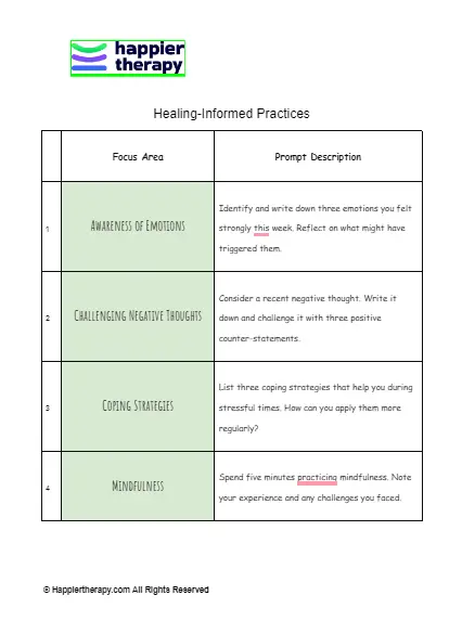 Healing-Informed Practices | HappierTHERAPY