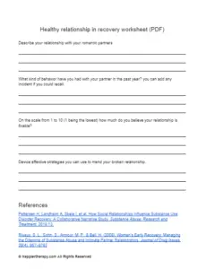 CBT Phobias Worksheet - HappierTHERAPY