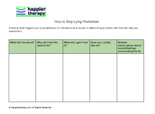 How To Stop Lying Worksheet | HappierTHERAPY