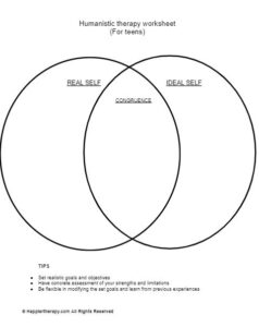 Therapy Worksheet For Nightmares | HappierTHERAPY