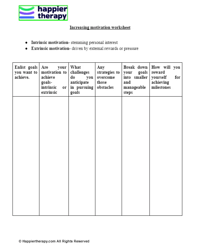 Increasing Motivation Worksheet | HappierTHERAPY