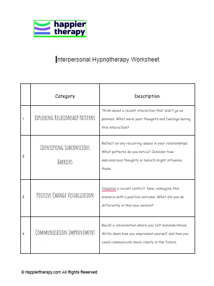 Interpersonal Hypnotherapy Worksheet | HappierTHERAPY