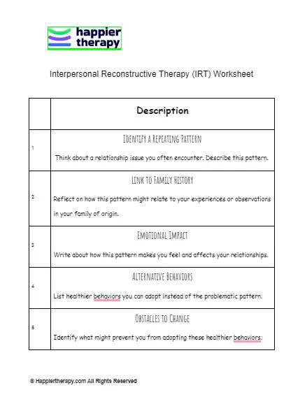 Interpersonal Reconstructive Therapy (IRT) Worksheet | HappierTHERAPY