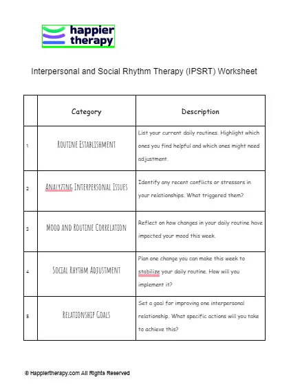 Interpersonal And Social Rhythm Therapy (IPSRT) | HappierTHERAPY