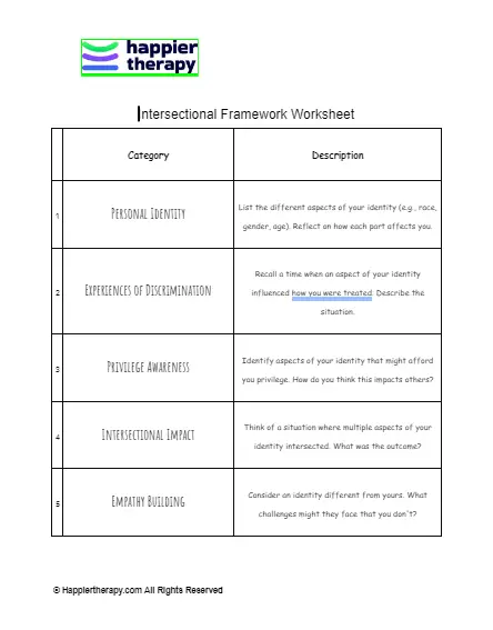 Intersectional Framework Worksheet | HappierTHERAPY