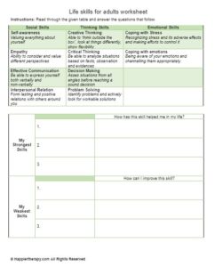 Anger and Resentment in Recovery Worksheet - HappierTHERAPY