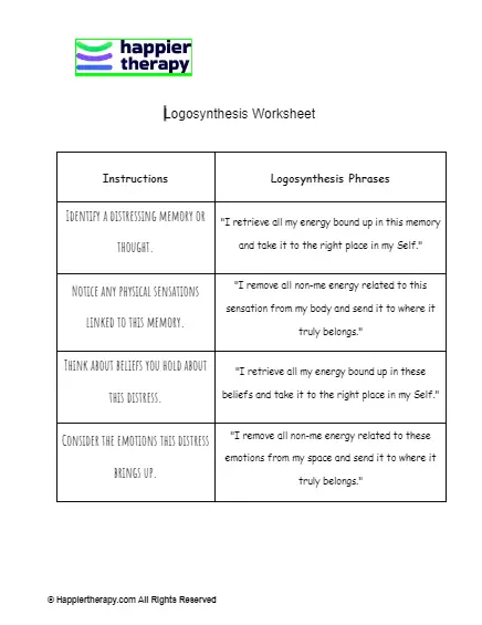 Logosynthesis Worksheet | HappierTHERAPY