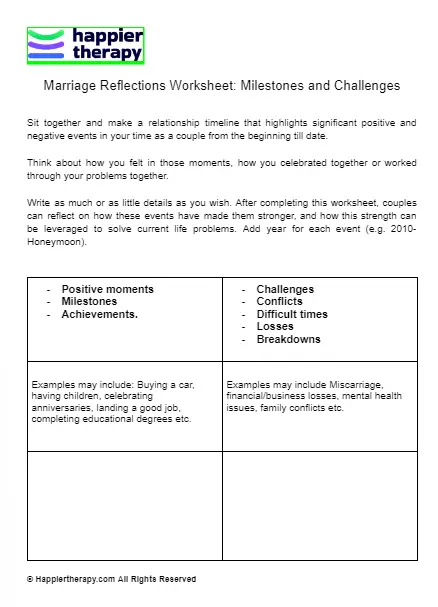 Marriage Reflections Worksheet: Milestones And Challenges | HappierTHERAPY