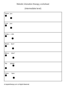 Melodic intonation therapy worksheet - HappierTHERAPY