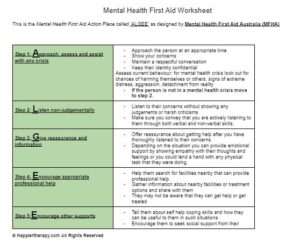 HALT Recovery Worksheet - HappierTHERAPY