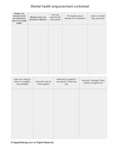 Mental health empowerment worksheet - HappierTHERAPY