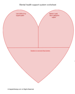 Mentalisation Based Therapy Worksheet | HappierTHERAPY
