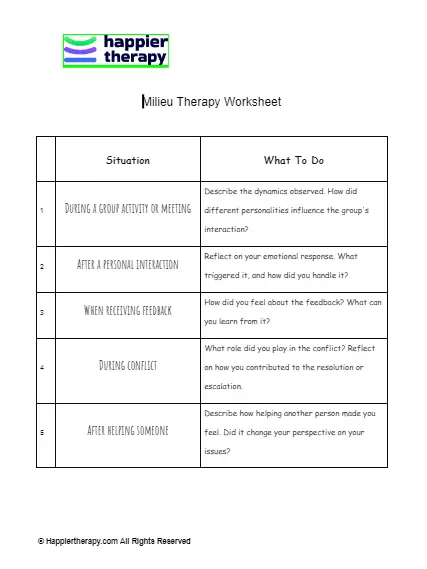 Milieu Therapy Worksheet | HappierTHERAPY