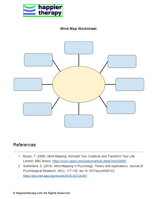 Magnet Mind Map Vrogue co magnet-mind-map-vrogue-co