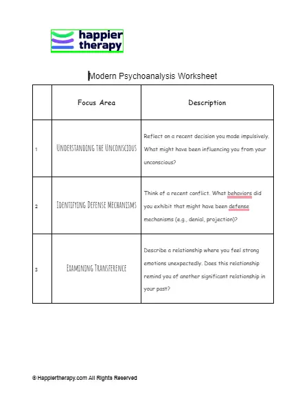 Modern Psychoanalysis Worksheet | HappierTHERAPY