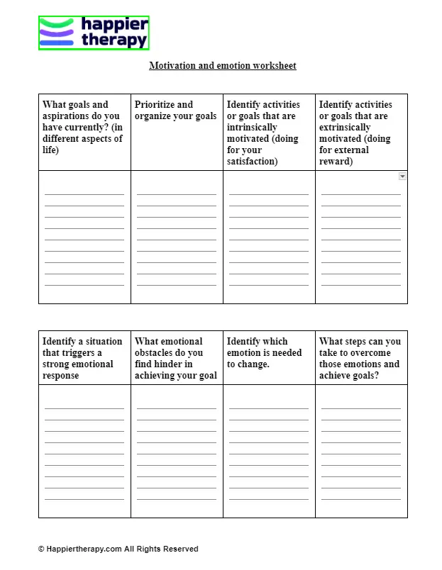 Motivation And Emotion Worksheet | HappierTHERAPY