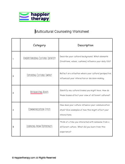 Multicultural Counseling Worksheet | HappierTHERAPY