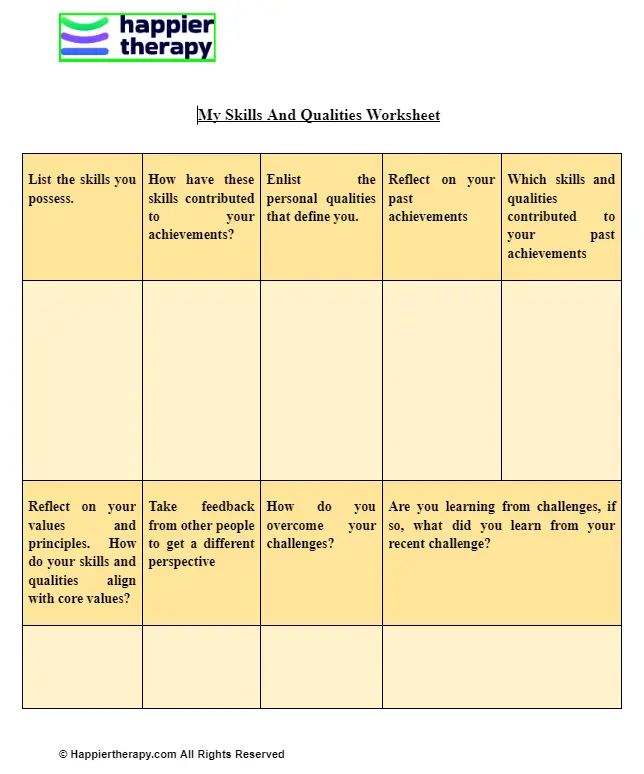 My Skills And Qualities Worksheet | HappierTHERAPY