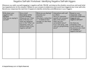 Negative Self-talk Worksheet: Identifying Negative Self-talk Triggers ...