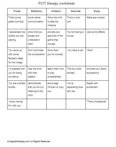 Anxiety management worksheet - HappierTHERAPY