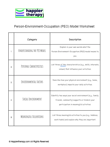 Person-Environment-Occupation (PEO) Model Worksheet | HappierTHERAPY